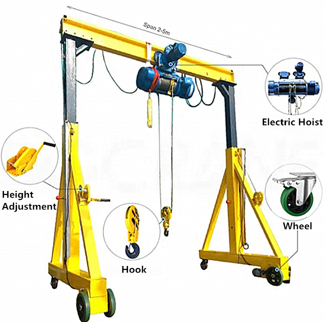 500kg 1t 2t 3t 4 Roda Mini Gantry Crane Dengan Hoist